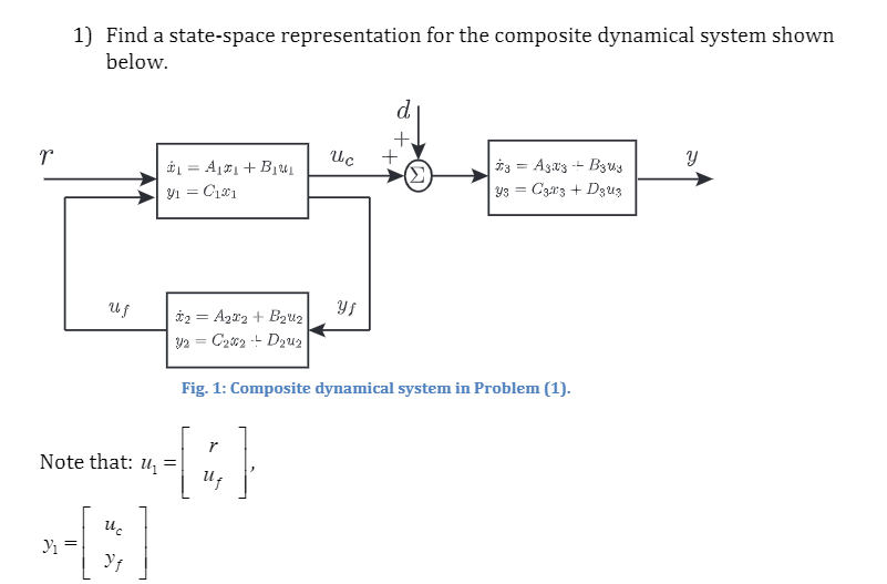 Solved 1) Find a state-space representation for the | Chegg.com