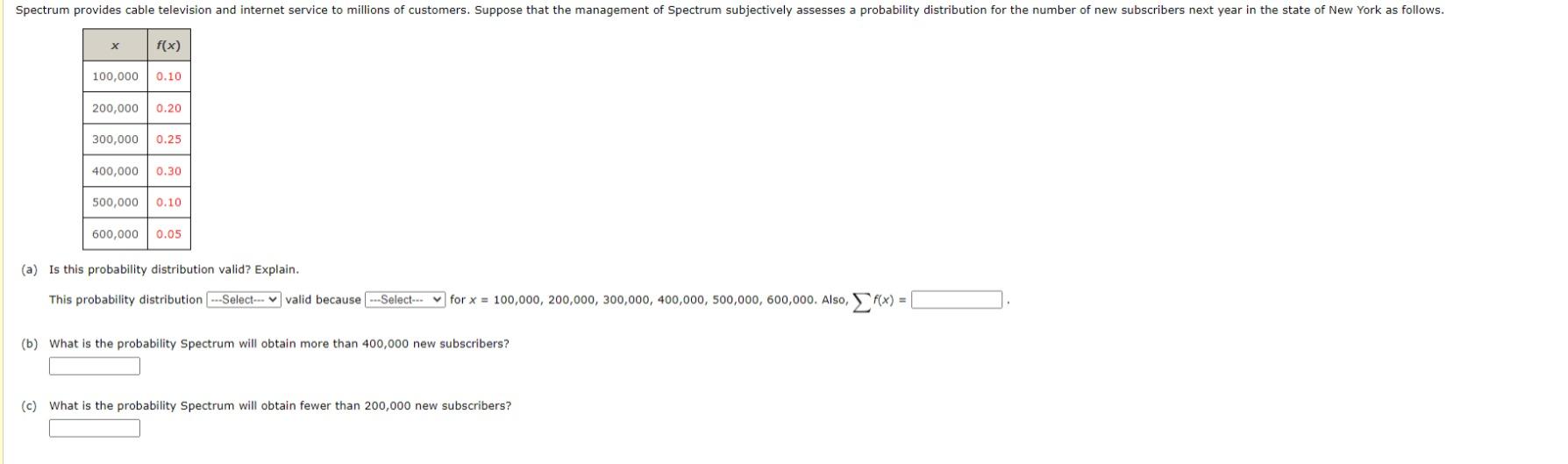 Solved drop down options for part A: 0