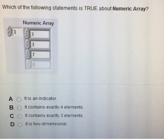 Solved What value will be displayed in the Numeric indicator | Chegg.com