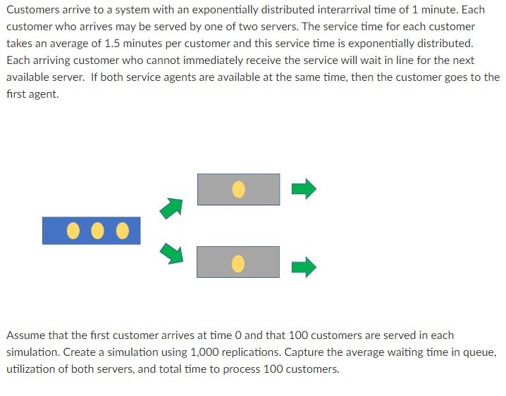 Solved What Is The Average Utilization For Server 1what Is