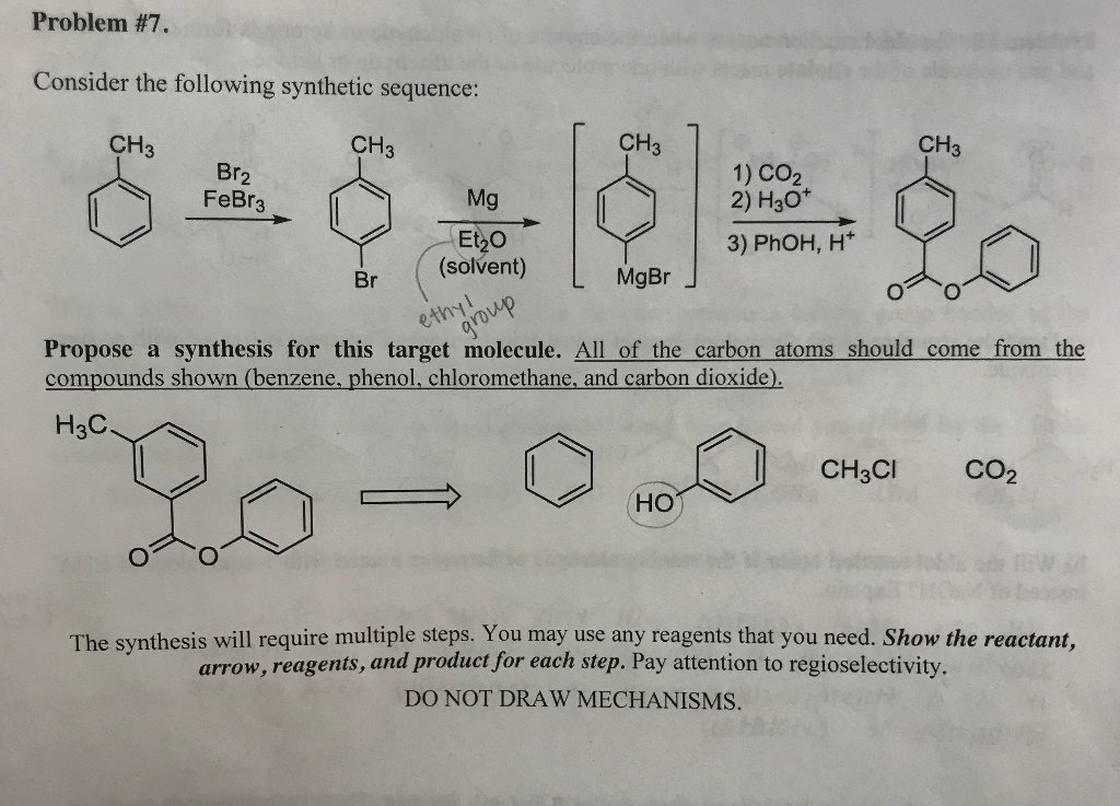 Solved Problem #7. Consider the following synthetic | Chegg.com