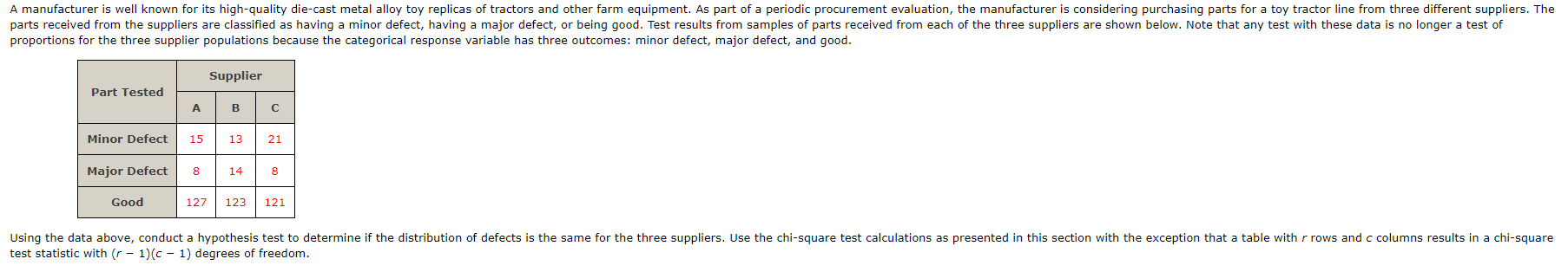 Solved parts received from the suppliers are classified as | Chegg.com