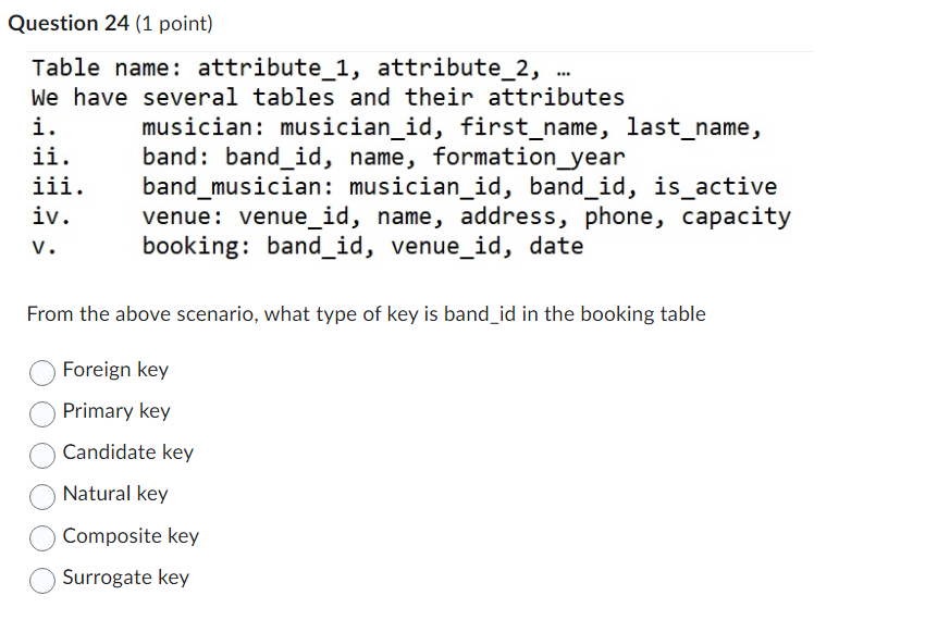 Solved Table name: attribute_1, attribute_2, ... We have | Chegg.com