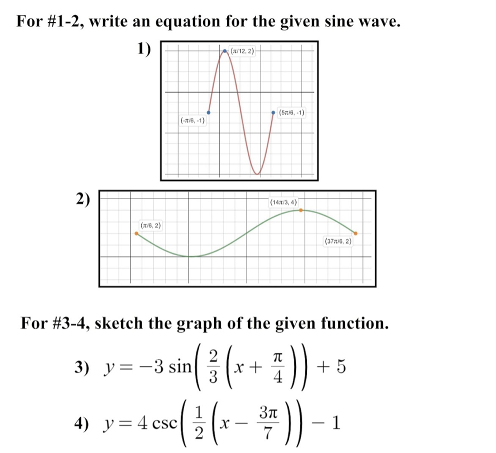 Solved For \#1-2, write an equation for the given sine wave. | Chegg.com