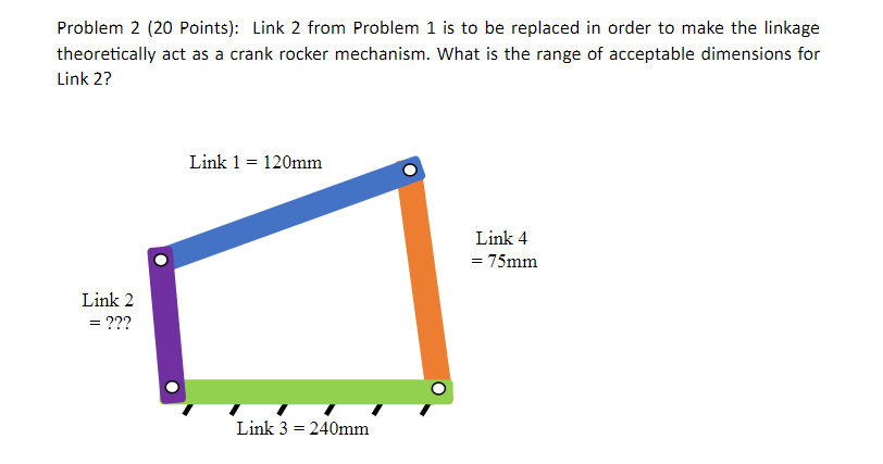 Problem 2 (20 ﻿Points): Link 2 ﻿from Problem 1 ﻿is to | Chegg.com