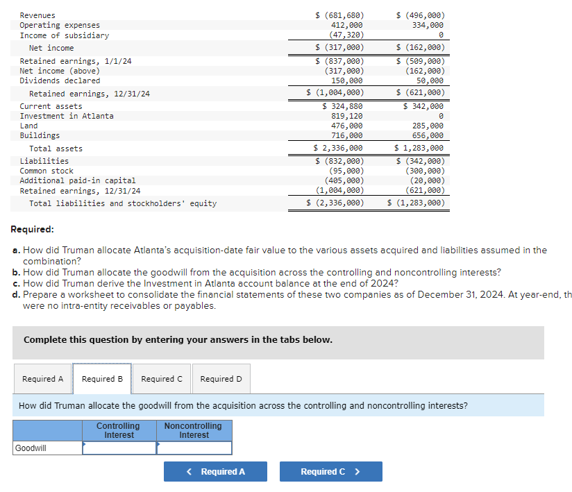 Solved On July 1, 2024, Truman Company acquired a 70 percent | Chegg.com