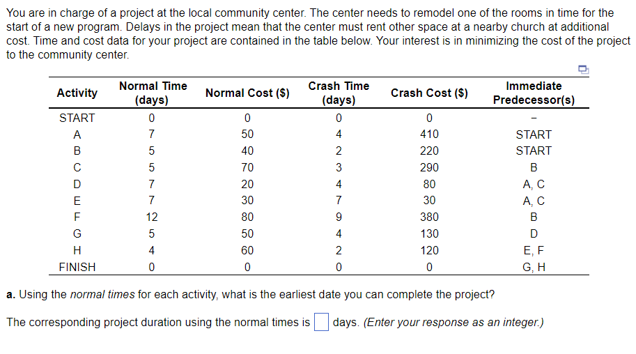 Solved You are in charge of a project at the local community | Chegg.com
