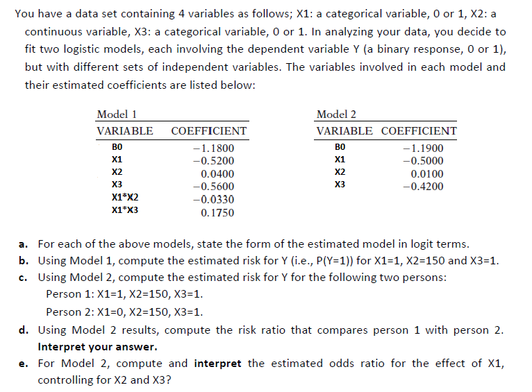 Solved You have a data set containing 4 variables as | Chegg.com