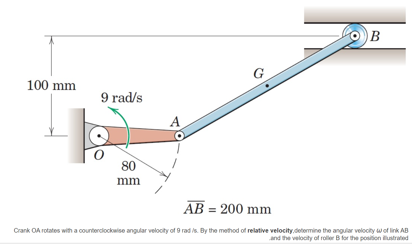 Solved B G 100 mm 9 rad/s A 80 mm AB = 200 mm Crank OA | Chegg.com