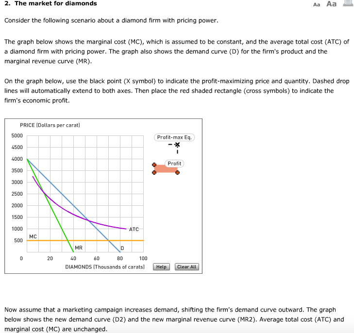Solved 2. The market for diamonds Aa Aa Consider the | Chegg.com