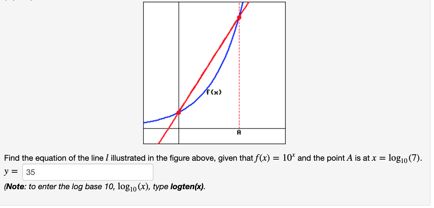 Solved f(x) A Find the equation of the line l illustrated in | Chegg.com
