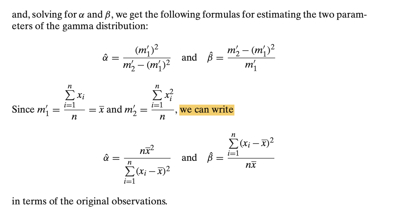 Solved Given a random sample of size n from a gamma | Chegg.com
