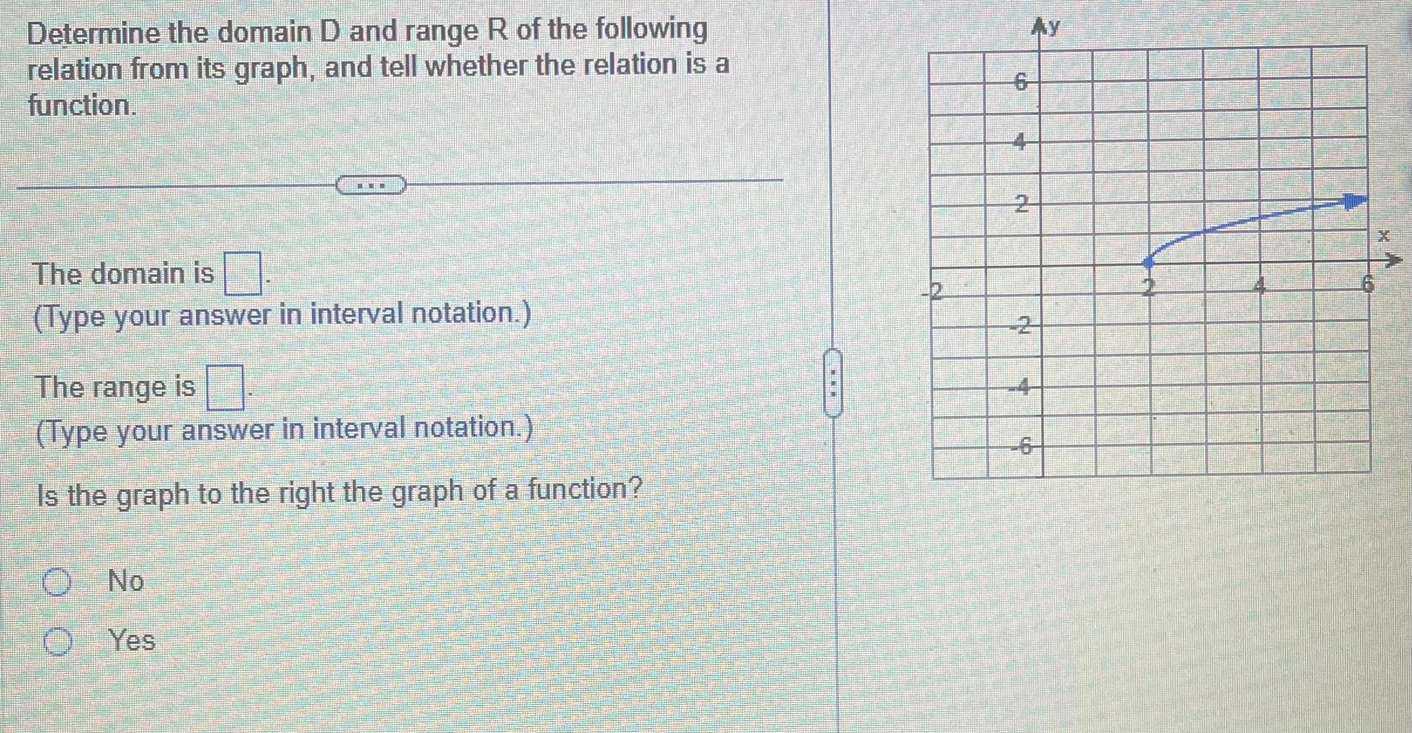 Solved Determine the domain D and range R of the following | Chegg.com
