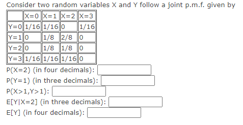 Solved Consider two random variables X and Y follow a joint | Chegg.com