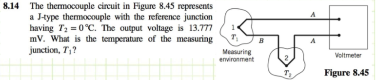 Solved 14 The thermocouple circuit in Figure 8.45 represents | Chegg.com