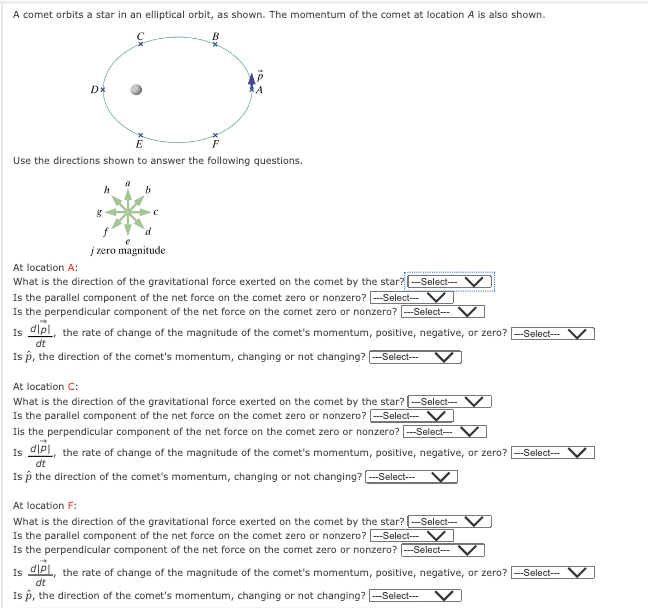 Solved A Comet Orbits A Star In An Elliptical Orbit As