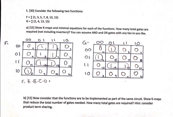 Solved 1. [30] Consider the following two functions: F-2 (1, | Chegg.com
