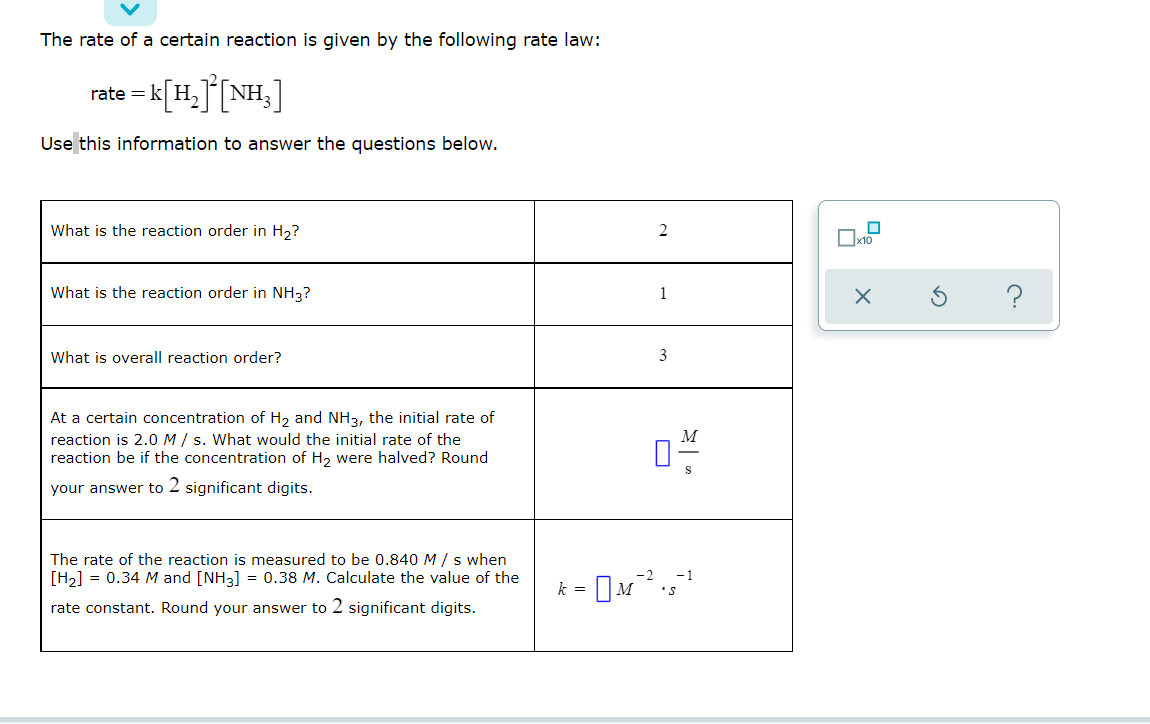 Solved The rate of a certain reaction is given by the | Chegg.com