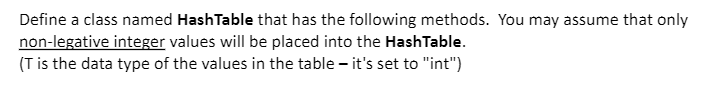 Solved Define a class named HashTable that has the following | Chegg.com