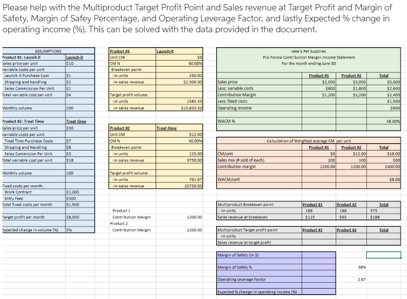 Solved Please help with the Multiproduct Target Profit Point | Chegg.com