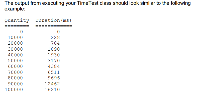 Solved Part A: Create a new version of the LotteryTicket | Chegg.com