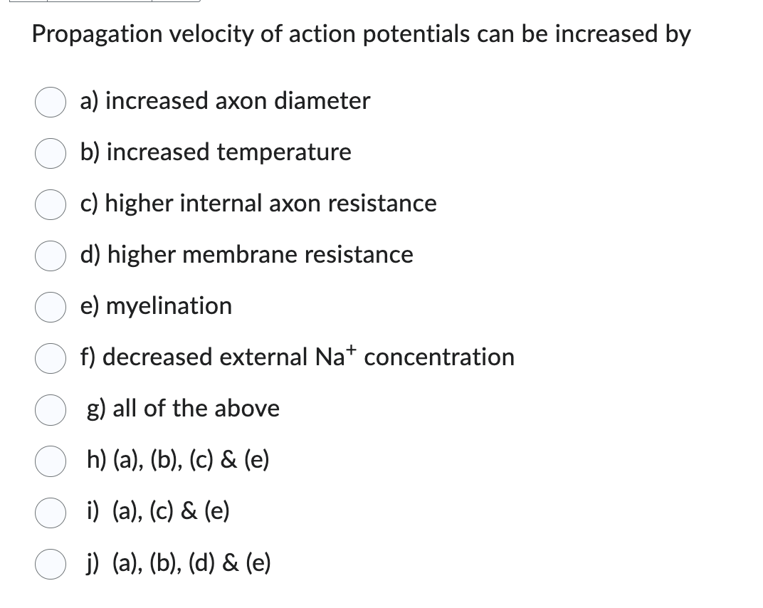 Solved Propagation velocity of action potentials can be | Chegg.com