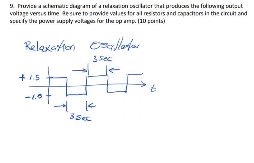 Solved 9. Provide a schematic diagram of a relaxation | Chegg.com