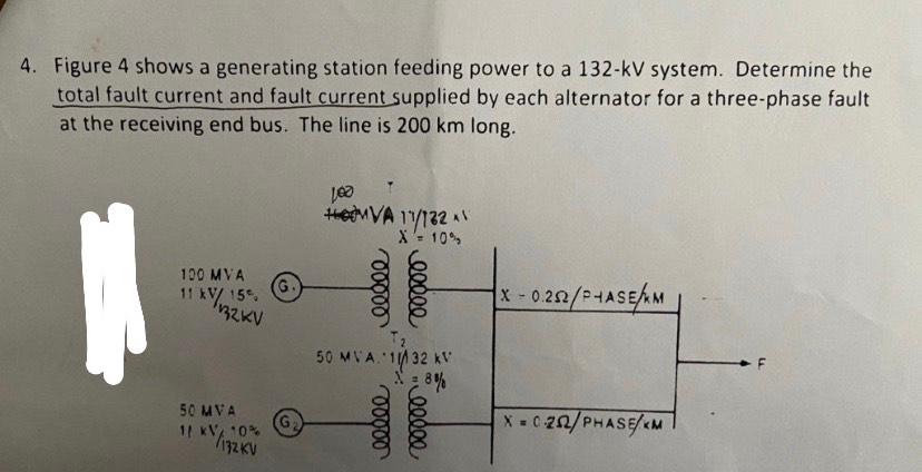 Solved 4. Figure 4 shows a generating station feeding power | Chegg.com