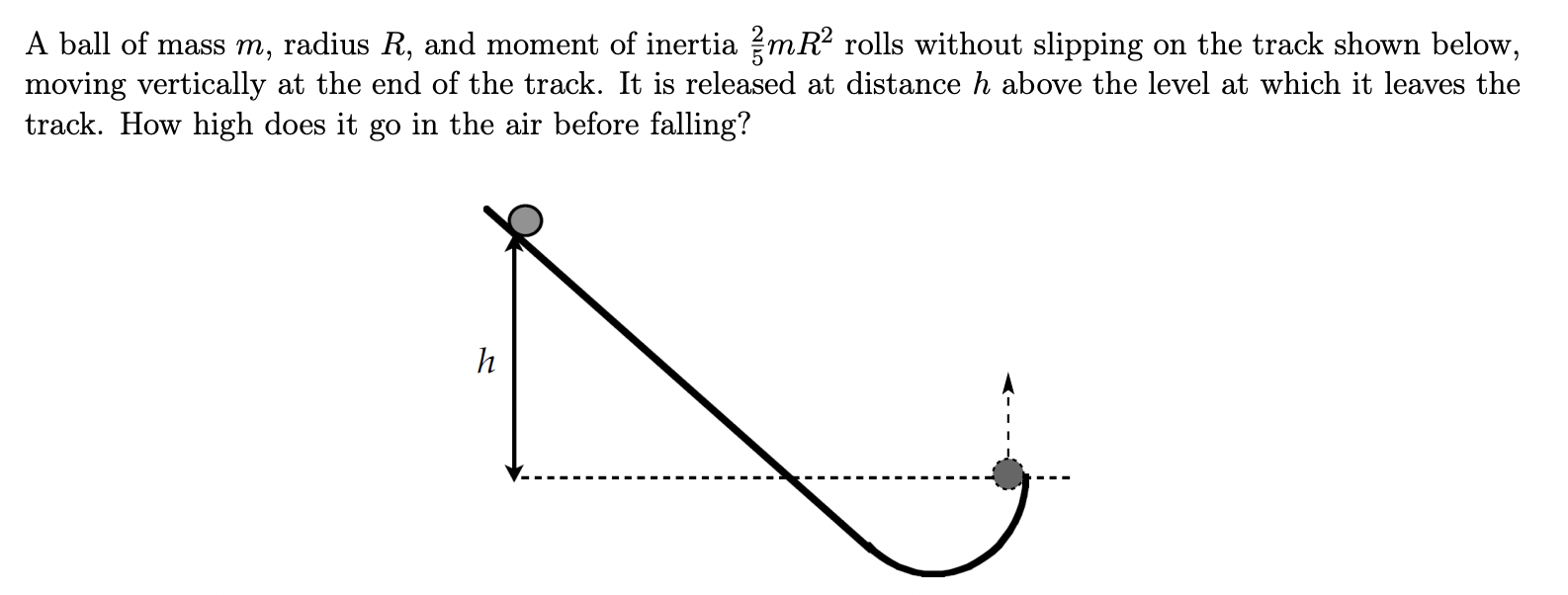 Solved A ball of mass m, radius R, and moment of inertia | Chegg.com