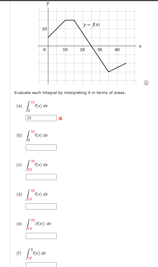 Solved Evaluate each integral by interpreting it in terms of | Chegg.com