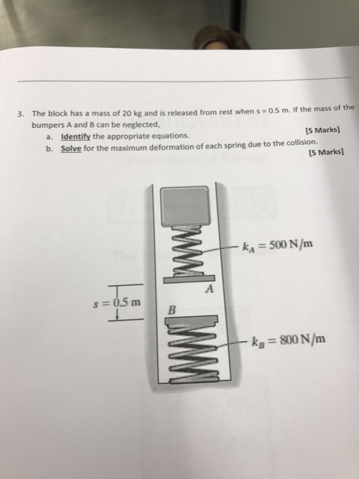 Solved The block has a mass of 20 kg and is released from | Chegg.com