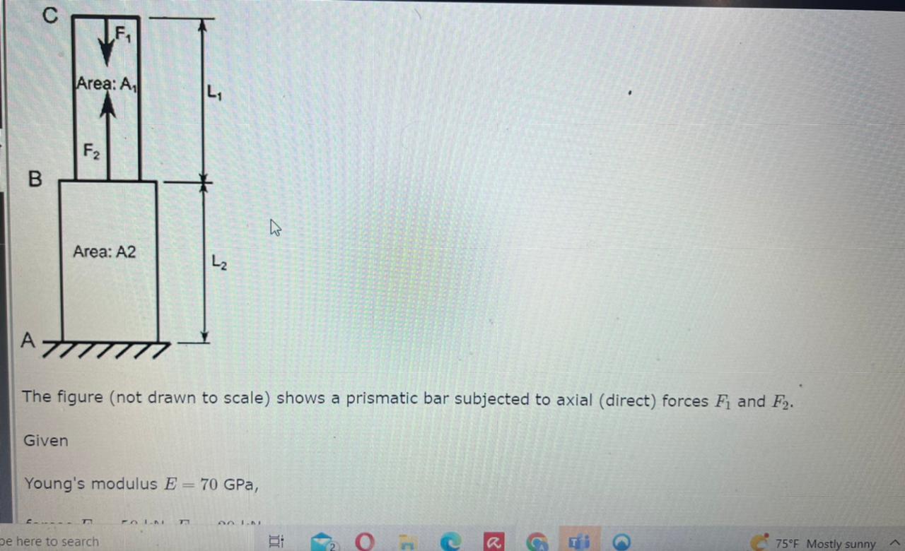 Solved The figure (not drawn to scale) shows a prismatic bar | Chegg.com