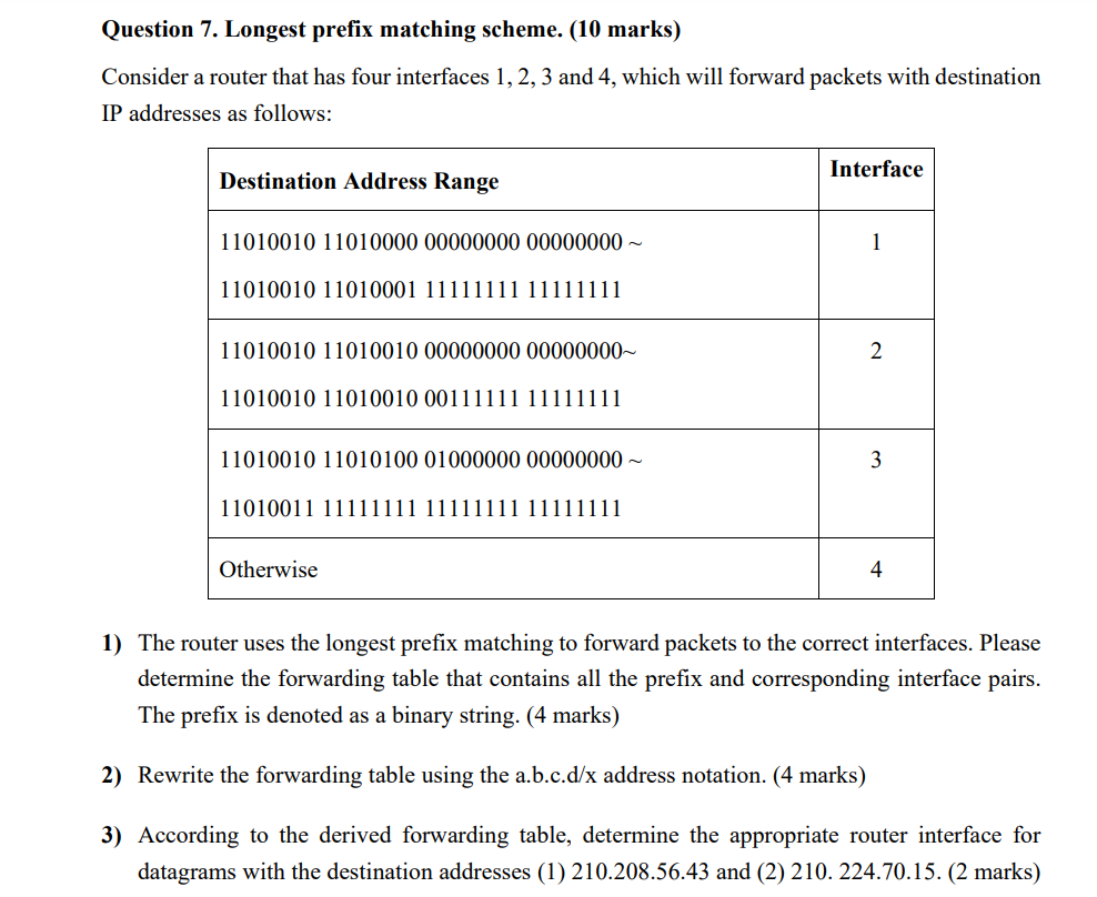 Solved Question 7. Longest prefix matching scheme. (10 | Chegg.com