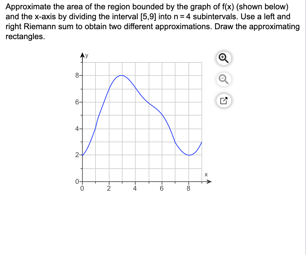 Solved Approximate the area of the region bounded by the | Chegg.com