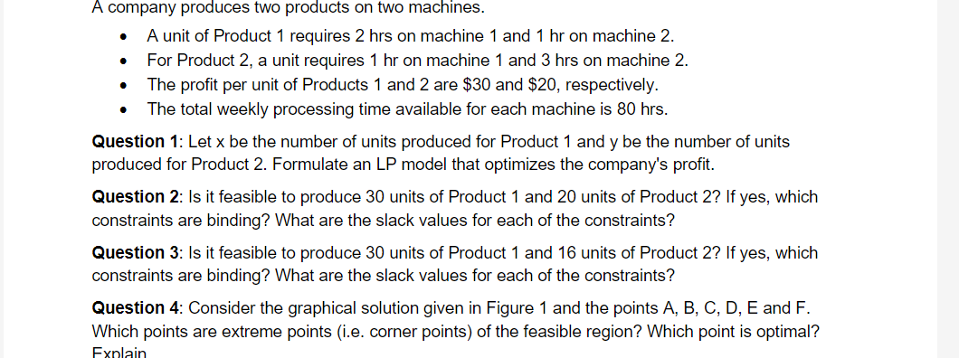 Solved A company produces two products on two machines. • A | Chegg.com