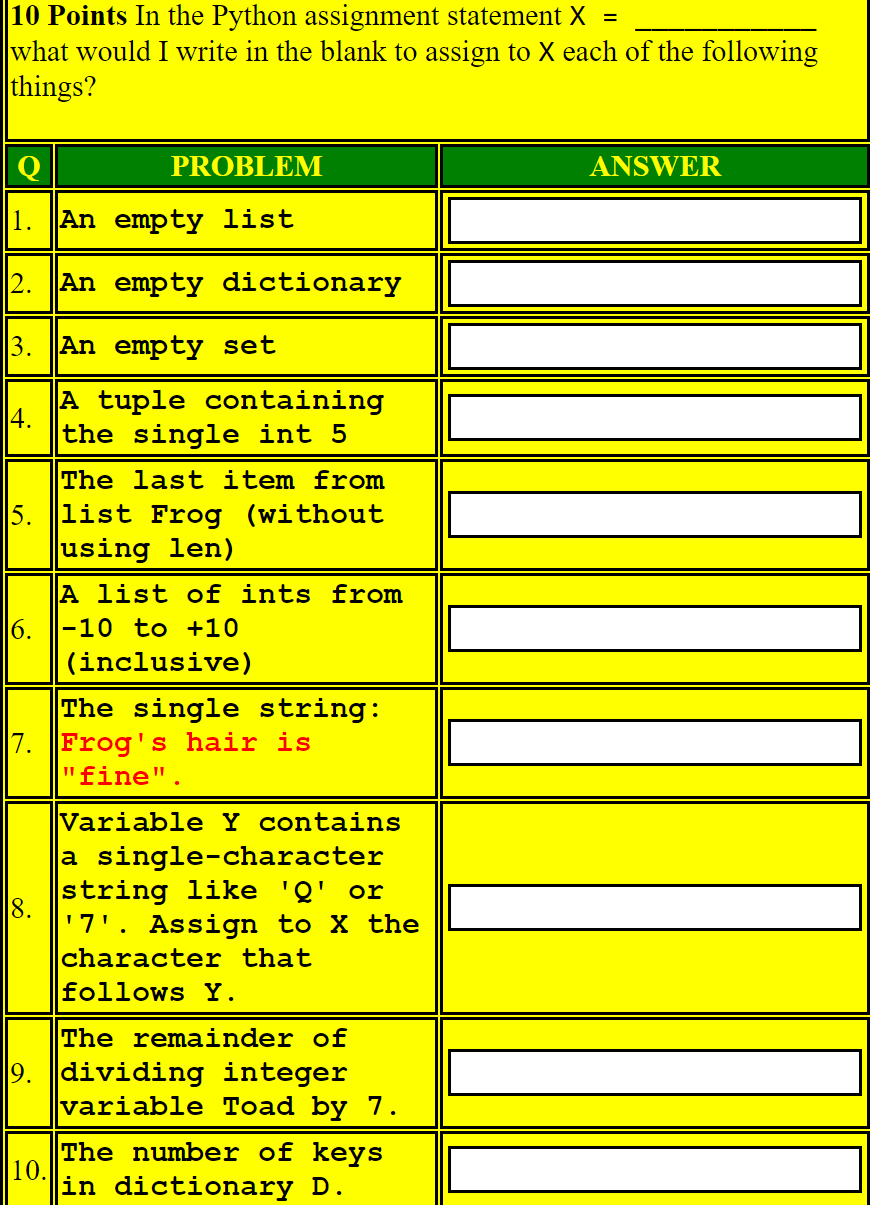 Solved 10 Points In The Python Assignment Statement X What 