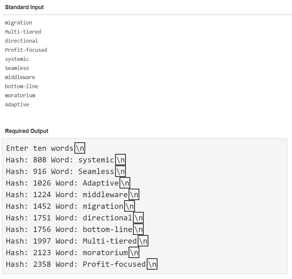 Solved Using a custom hashing function, ask the user for the | Chegg.com