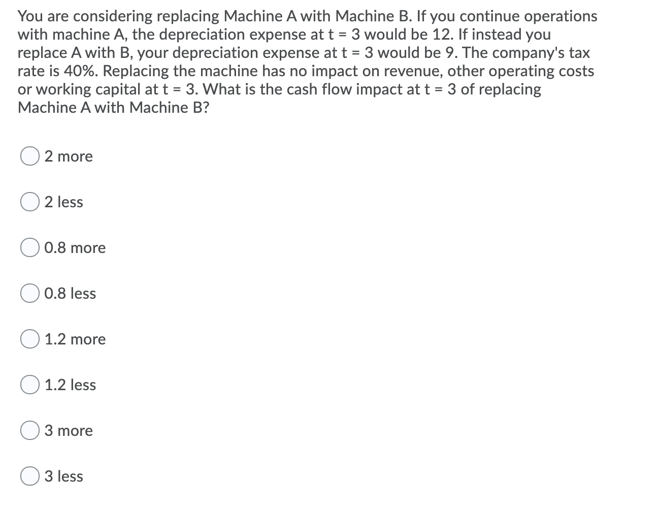 Solved You are considering replacing Machine A with Machine | Chegg.com
