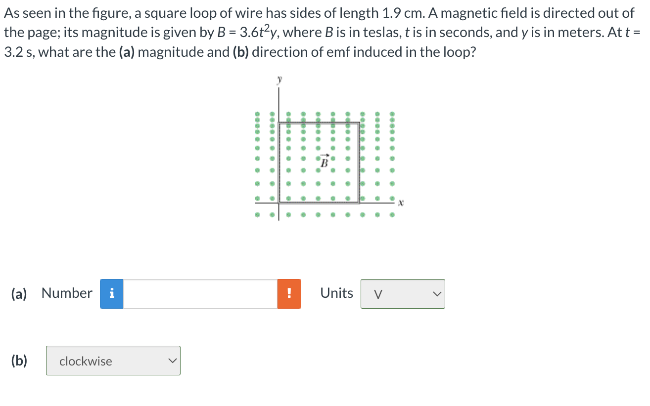 Solved As seen in the figure, a square loop of wire has | Chegg.com