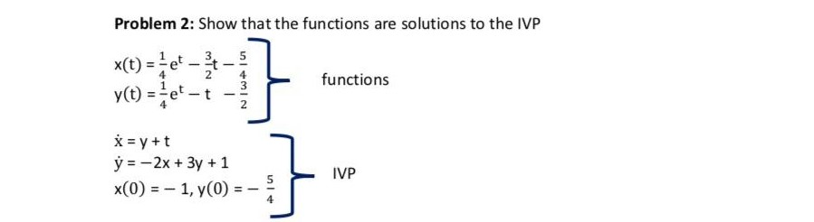 Solved Problem 2: Show that the functions are solutions to | Chegg.com