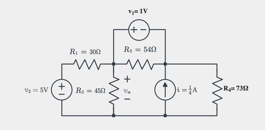 Solved solve the circuit by super nodal analysis | Chegg.com