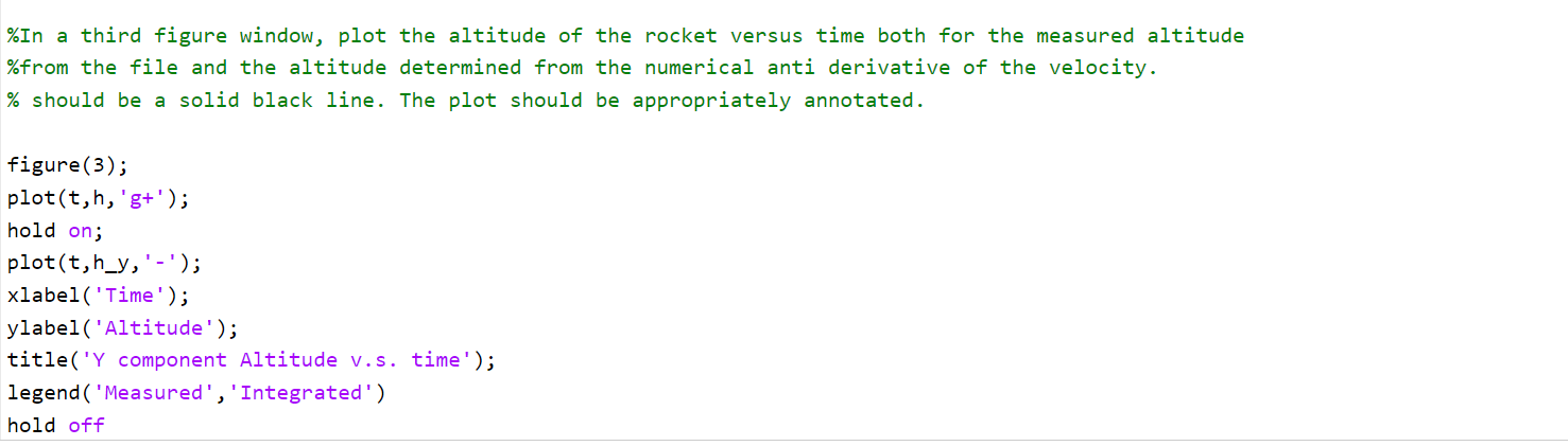 Solved The Microsoft Excel file falconData. xlsx contains | Chegg.com