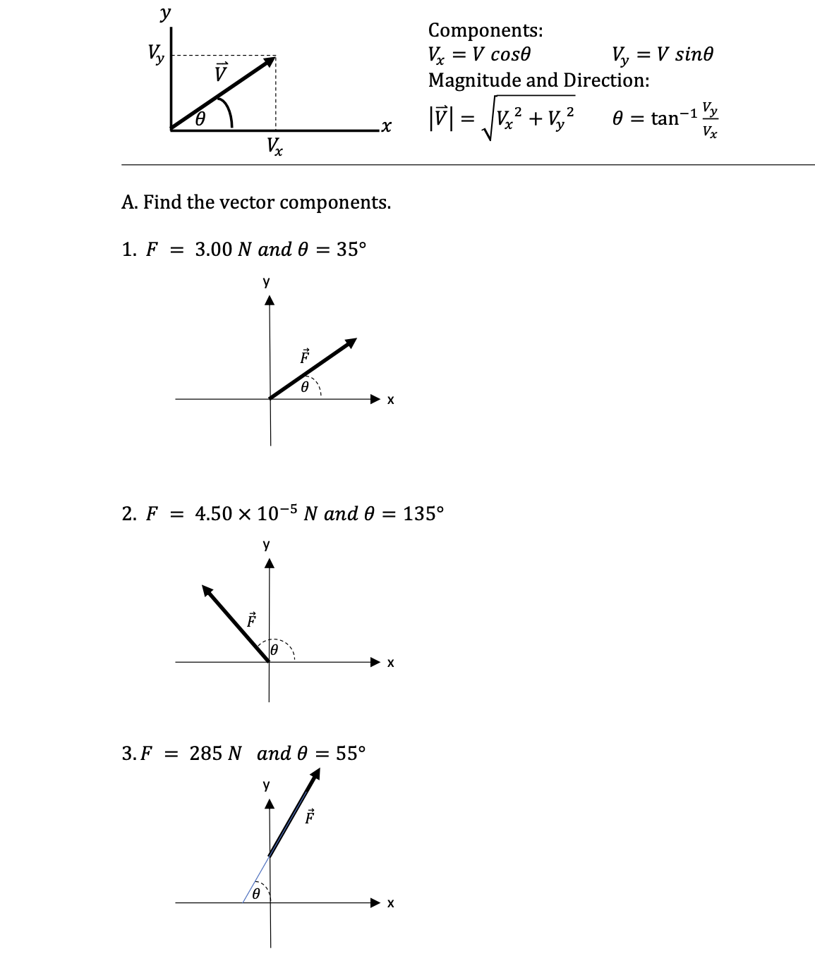 Solved Components:Vx=Vcosθ,Vy=VsinθMagnitude and | Chegg.com
