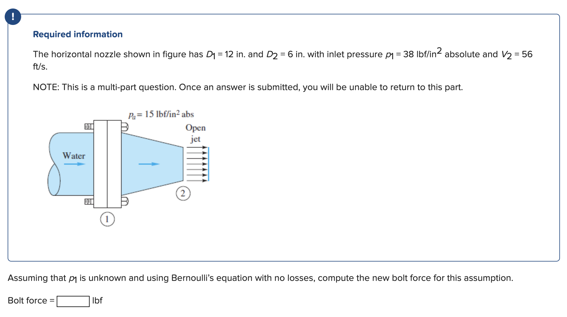 Solved Required information The horizontal nozzle shown in | Chegg.com