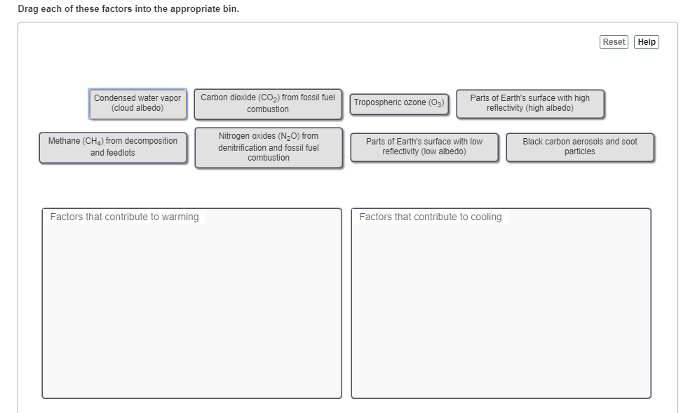Solved Drag each of these factors into the appropriate bin. | Chegg.com