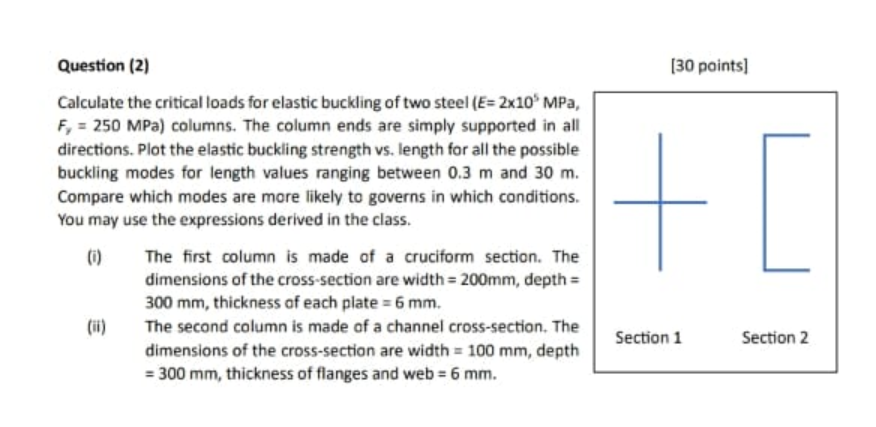 Solved Question (2) Calculate the critical loads for elastic | Chegg.com