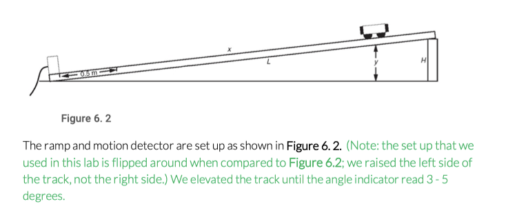Solved: Question Pre-1: In Section 1.3, You Will Consider ... | Chegg.com