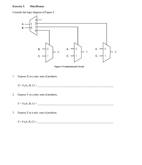 Solved Exercise 3. Mux/Demux Consider the logic diagram of | Chegg.com