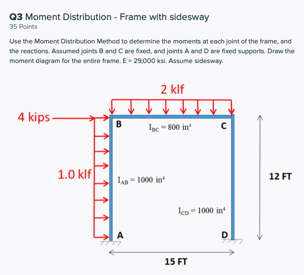 Solved Q3 Moment Distribution - Frame with sidesway 35 | Chegg.com