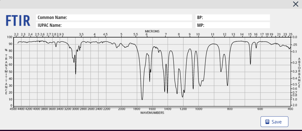Solved 3. To collect an FTIR spectrum of your unknown, click | Chegg.com